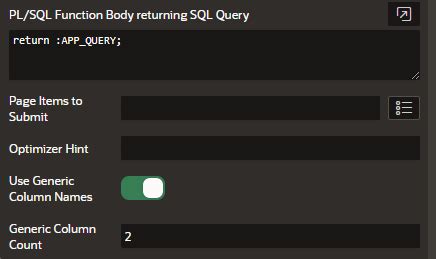 Plsql Using A Statically Assigned Application Item As SQL In Oracle