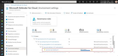 Onboard An Azure Subscription In Microsoft Defender For Cloud Using An Azure Powershell Script