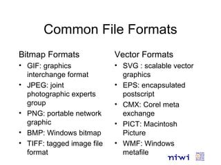 Image Types Fileformats PPT Computing Technology Computing