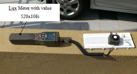 Figure 1 From Development Of Microcontroller Based Solar Tracking