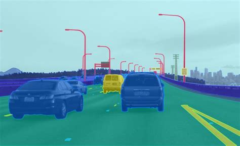 Polygon Annotation For Coarse Shaped Objects Detection In Machine Learning Image Annotation