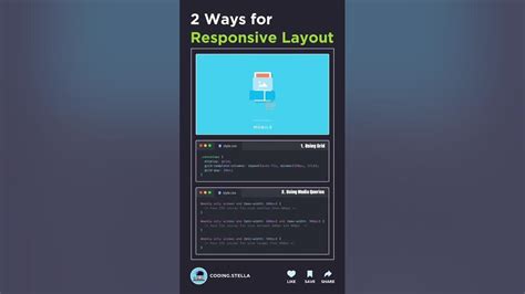 💡 Daily Css Tricks Challenge 13 Shorts Css Coding Htmlcss Explore