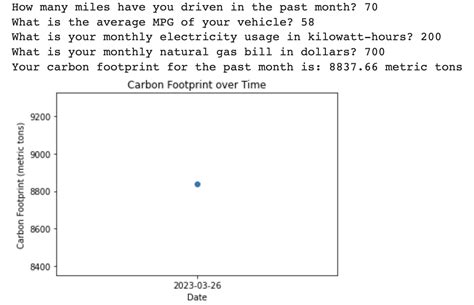 Carbon Footprint Calculator Devpost