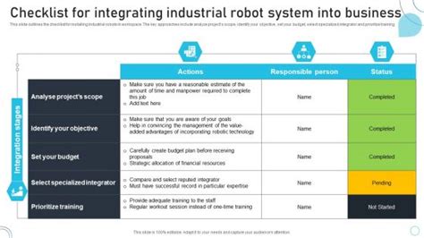 Industrial Robot For Business Powerpoint Templates Slides And Graphics