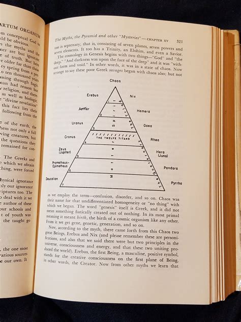 Quartum Organum By Krypton Formerly Shakespeare And Company Books