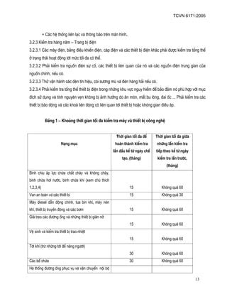 Tcvn 6171 2005 | PDF