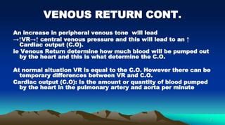 CVS VENOUS RETURN REGULATION OF CARDIAC OUTPUT Ppt