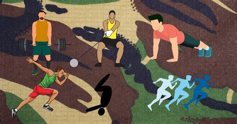 Pro Acft Calculator 2025 Instantly Score Your Army Combat Fitness Test