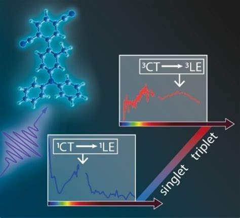 Chemistry A European Journal Vol 29 No 2 Chemistry Europe