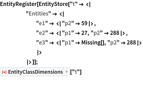 Entityclassdimensions Wolfram Function Repository