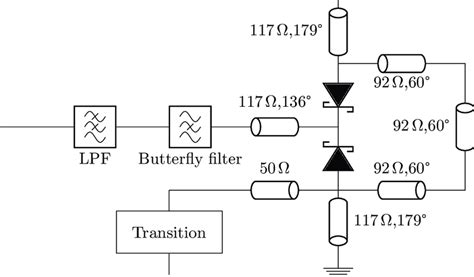 20 Circuit Schematic Of Ed2 Electrical Lengths Are Measured At 92 5 Download Scientific
