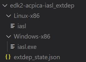 Feature Add MacOS Support Issue Tianocore Edk Pytool Extensions GitHub