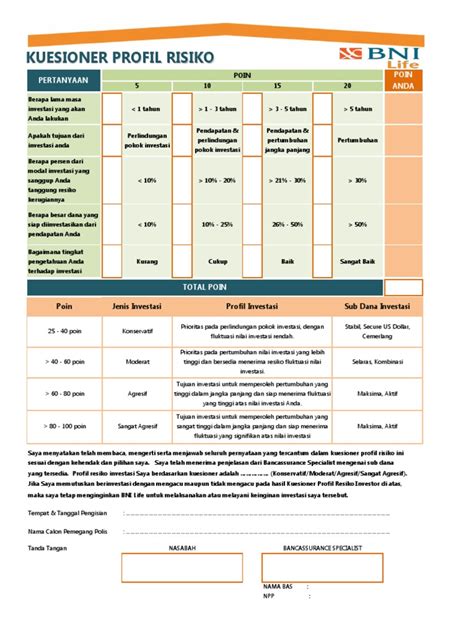 Profil Resiko Pdf Pengelolaan Keuangan And Uang