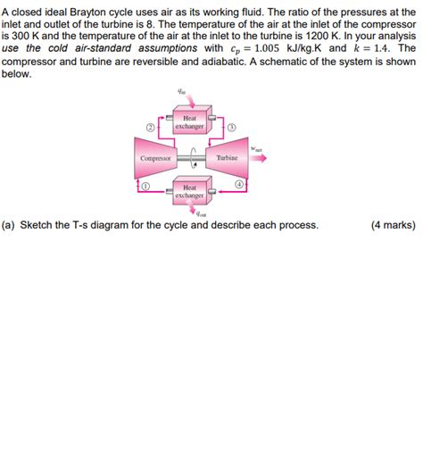 Solved B Calculate The Power Output Of The Turbine Per Chegg