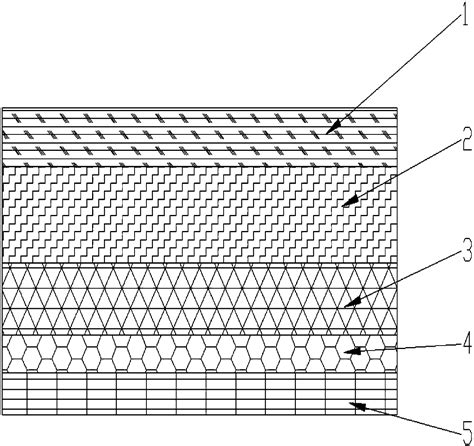 Composite Membrane For Packing Biological Medicines Eureka Patsnap