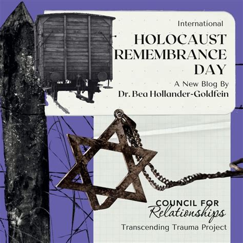 International Holocaust Remembrance Day 2026 Cfr