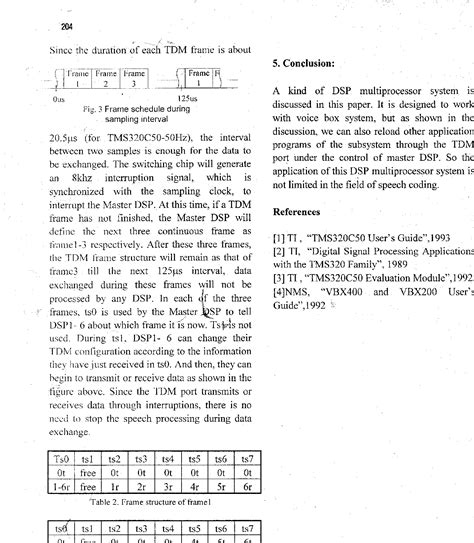 Table 3 From The Application Of A Dsp Multiprocessor Subsystem In Voice