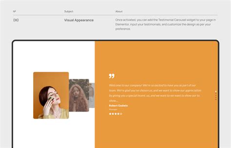 Testimonial Carousel For Elementor Uapp