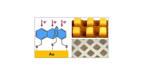 Electron Induced Modification Of Triptycene Self Assembled Monolayers