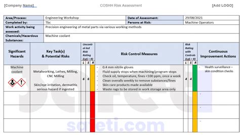 Coshh Risk Assessment Template Free Download