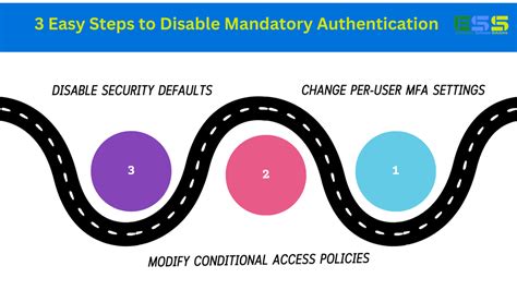 How To Turn Off Microsoft 365 Authenticator 3 Easy Steps To Disable M