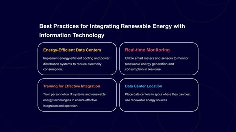 Integrating Renewable Energy With Information Technology 3pptx