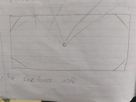 approximation question r trigonometry