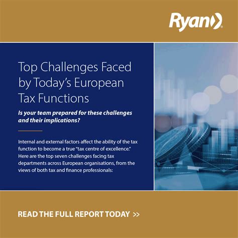 Ryan On Linkedin Euryantop Challengespub