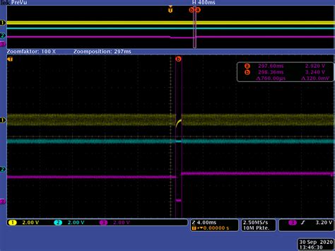 Am3874 Boot Behavior And Clock Subsystem Pcie Serdes Processors