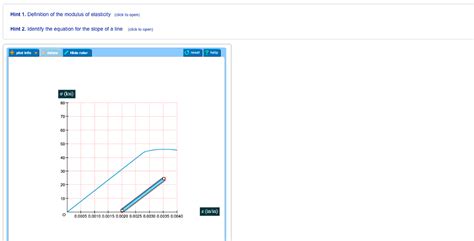 Solved Hooke S Law Learning Goal To Use Hooke S Law To Chegg Com