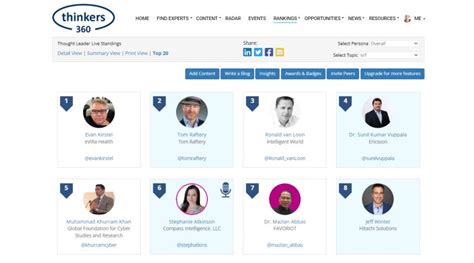 thinkers360 on linkedin iot internetofthings iot business technology innovation…