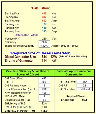 Generator Load Calculation Worksheet Cfghnsfdg