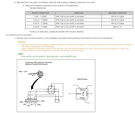 Diff Lock Indicator Flashing When Truck Started And While Driving Page IH MUD Com Forum