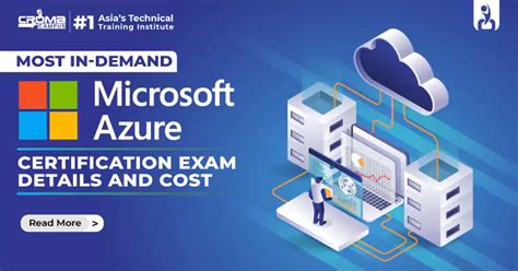 Azure Certification Overview Career Advantages And Certification Process