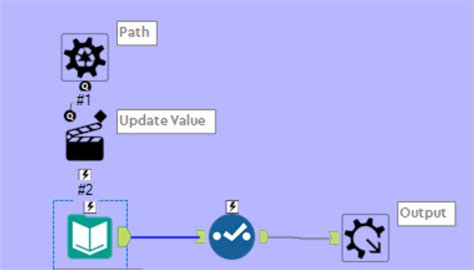 Sharepoint Input Tool With Conversion Error Not Al Alteryx Community