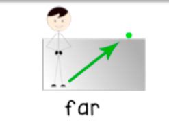Unit Flashcards Quizlet