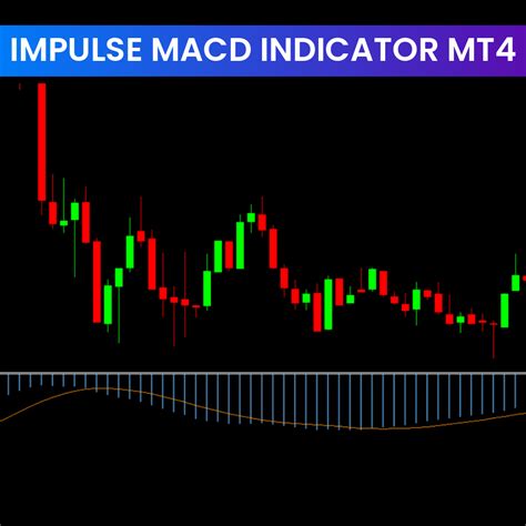 Impulse Macd Indicator Mt4 Free Download Indicator Forest