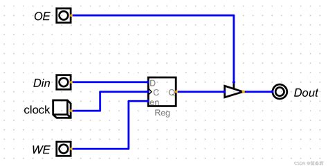 自己动手做一台计算机一自己制作计算机 Csdn博客