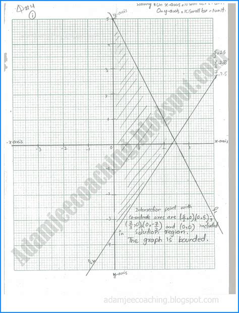 adamjee coaching linear programming exercise 9 1 mathematics 11th