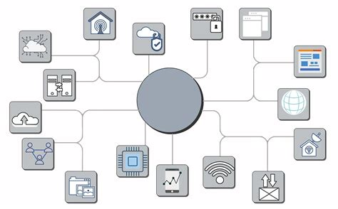 Proactive Threat Hunting Techdecoded