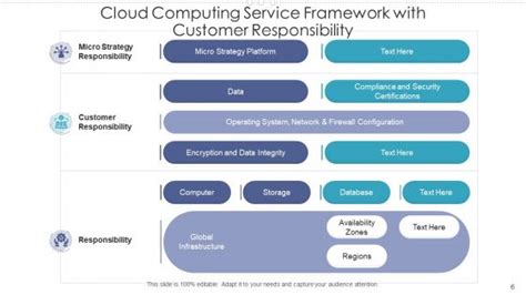 Data Integrity Powerpoint Templates Slides And Graphics