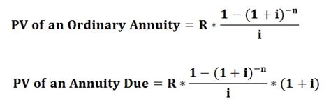 How To Calculate Present Value Of An Annuity Pediaa Com