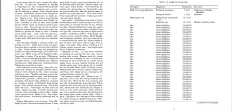 multiple long table single page in two column mode tex latex stack