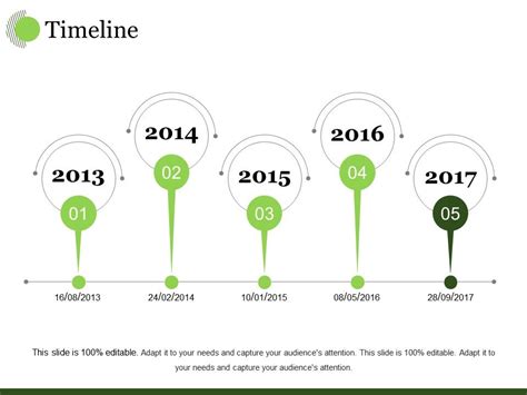 Timeline Ppt Visual Aids Show Powerpoint Presentation Sample