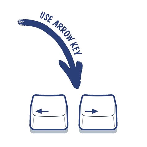 Using Keyboard Query Shortcuts In Sql Server Management