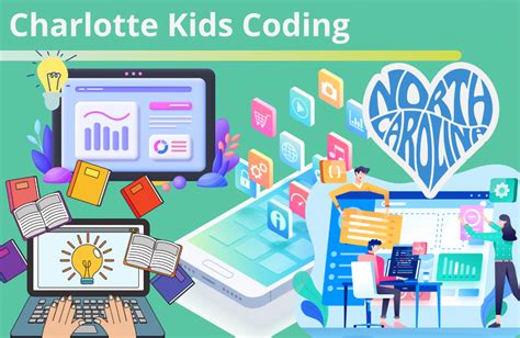 python coding classes charlotte nc usa python tutors usa