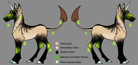 J667 Mangora Reference By Benepotentia On Deviantart