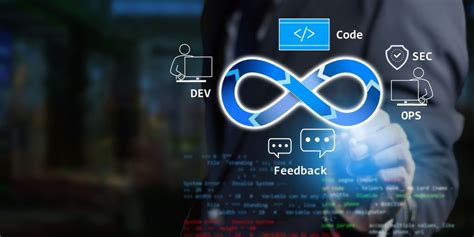 5 15 technologies on linkedin how to build a complete devsecops