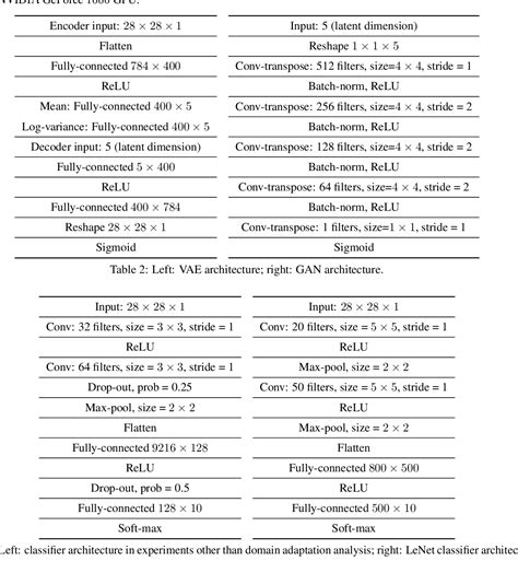 Bayes Probe Distribution Guided Sampling For Prediction Level Sets Paper And Code CatalyzeX