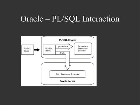 pl sql guide